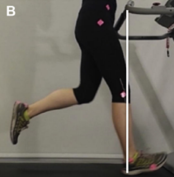 How to prevent running injuries PART 1 | Australian Institute of Fitness